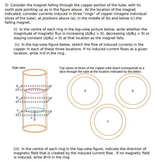 Solved 3) Consider the magnet falling through the copper | Chegg.com