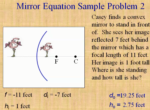 Solved Mirror Equation Sample Problem 2 Casey finds a convex | Chegg.com