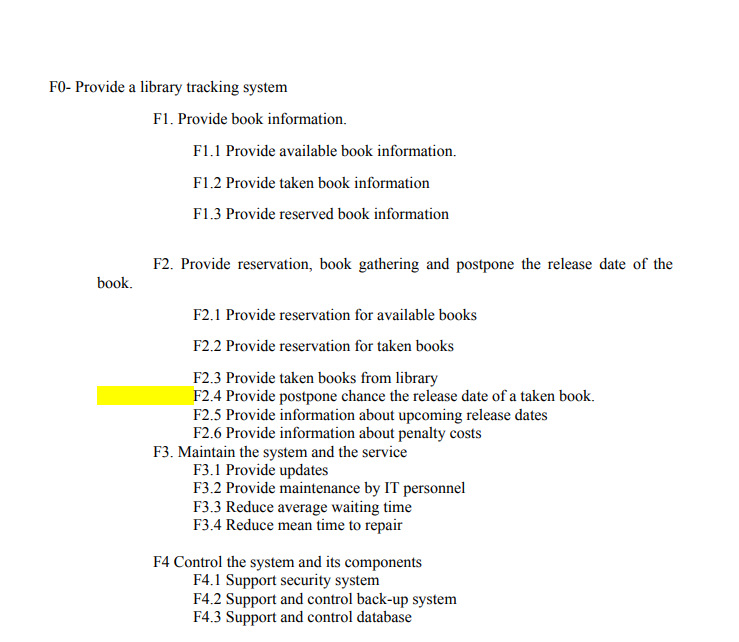 Solved Library Book Tracking System: This system is going to | Chegg.com