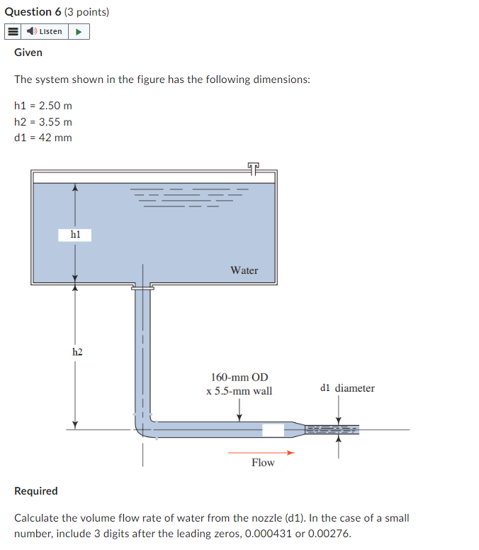 Solved Question 6 (3 ﻿points) ﻿Given The system shown in the | Chegg.com