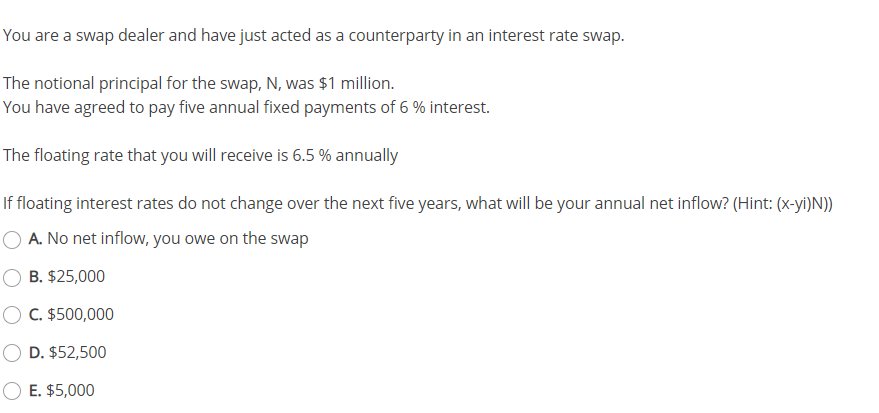 Solved You are a swap dealer and have just acted as a | Chegg.com