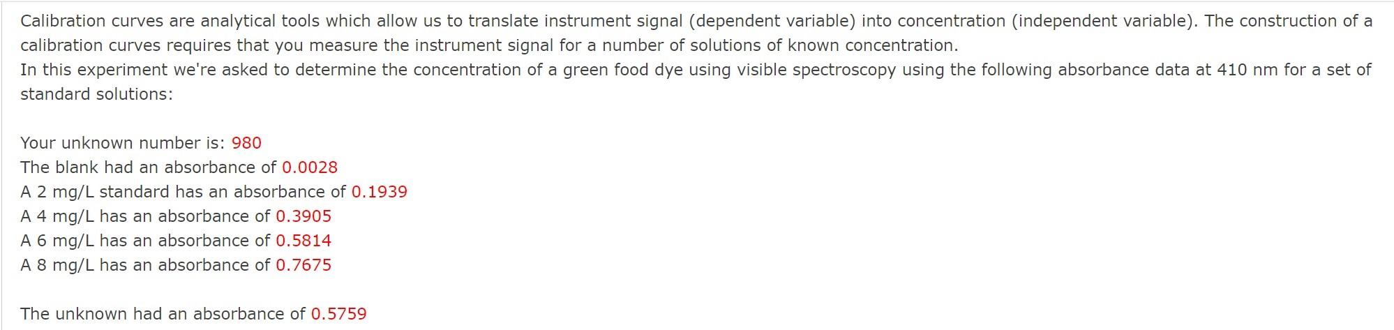Solved find: 1. the slope 2. the intercept 3. the R2 | Chegg.com ...