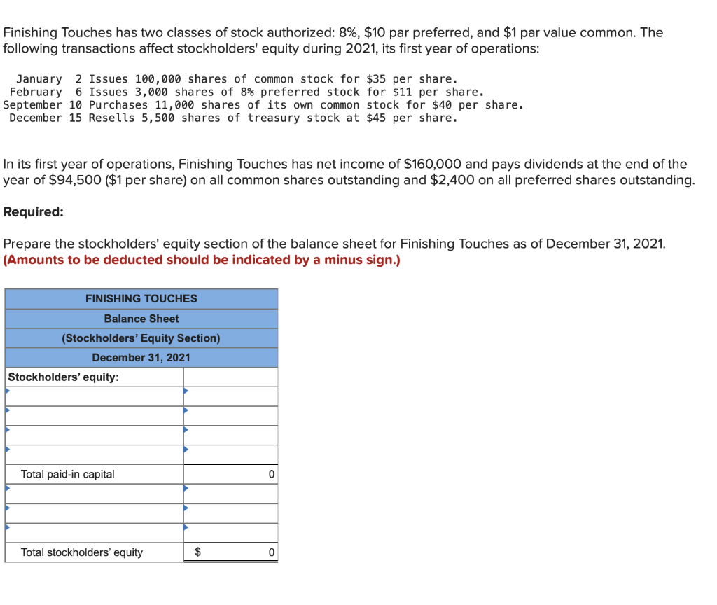 Solved Finishing Touches Has Two Classes Of Stock Chegg