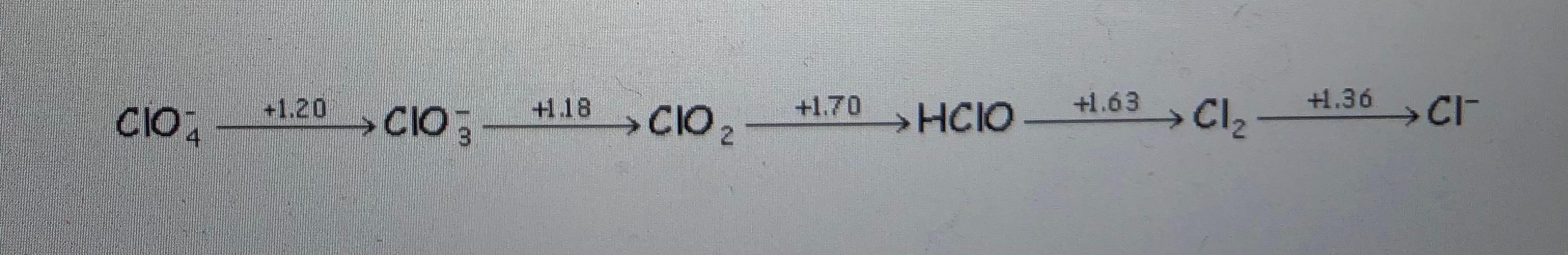 Solved Calculate the half reaction potential for the | Chegg.com