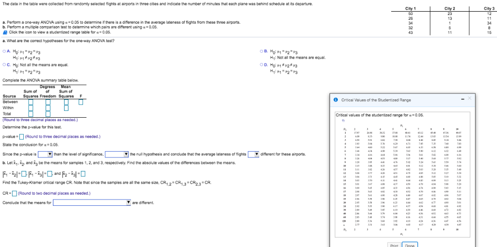 Solved The data in the table were collected from randomly | Chegg.com
