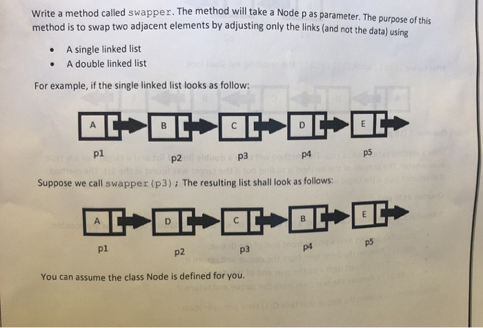 Solved This method will be in Java language, it will be for | Chegg.com