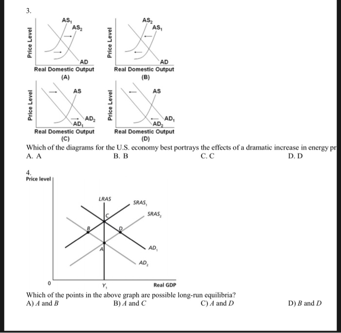 Solved 3. AS AS, AS AS2 AD AD Real Domestic Output Real | Chegg.com