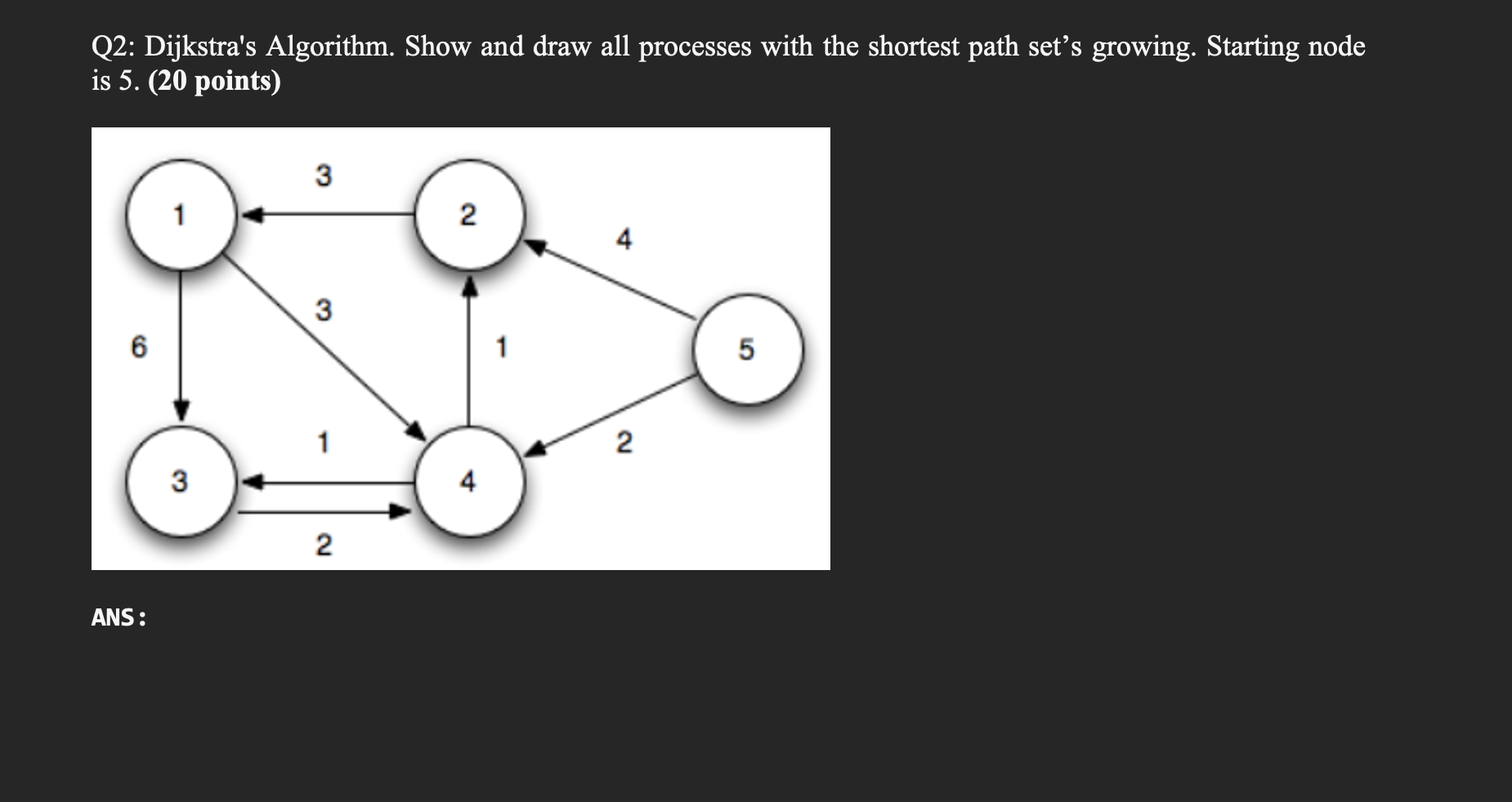 Solved Algorithms: Dijkstra's Algorithm. Show and draw | Chegg.com