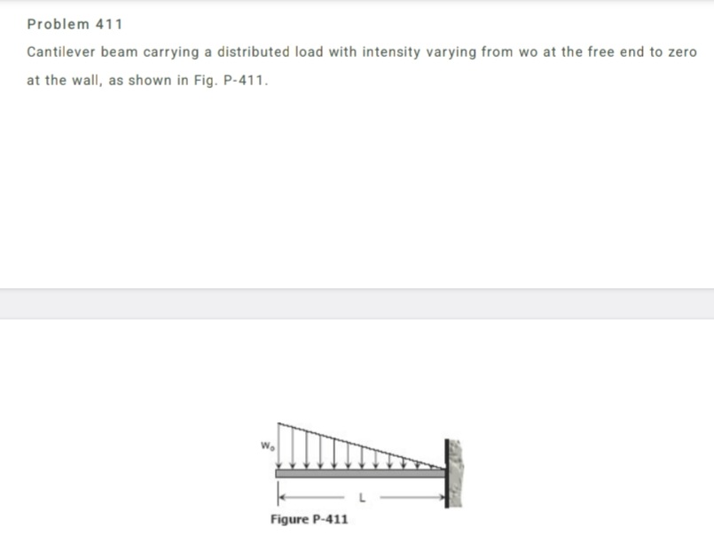 Solved draw sfd and bmd using area methodProblem | Chegg.com