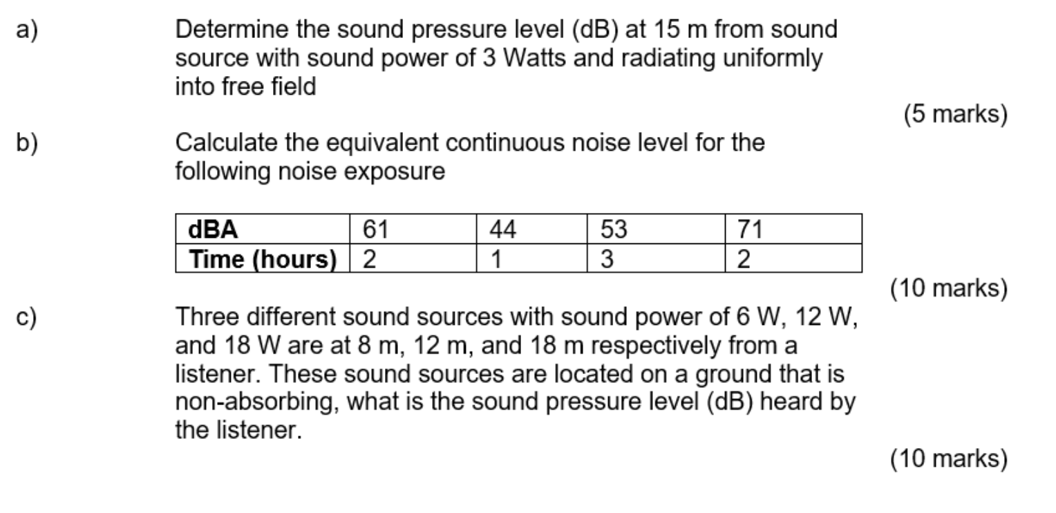 Solved ) a) Determine the sound pressure level (dB) at 15 m | Chegg.com