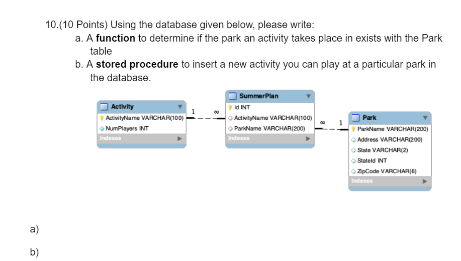 Solved 10.(10 Points) Using the database given below, please | Chegg.com