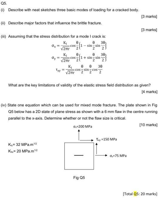 Solved Q5. (i) Describe with neat sketches three basic modes | Chegg.com