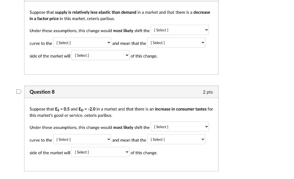 Solved Suppose that supply is relatively less elastic than | Chegg.com