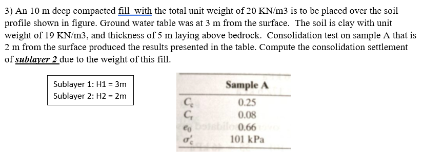 Solved 3) An 10 m deep compacted fill with the total unit | Chegg.com