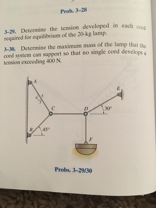 Solved Prob. 3-28 3-29. Determine the tension developed in | Chegg.com