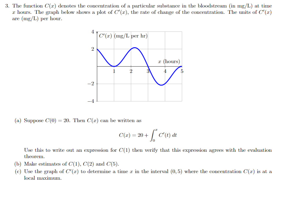 Solved 3. The function C() denotes the concentration of a | Chegg.com