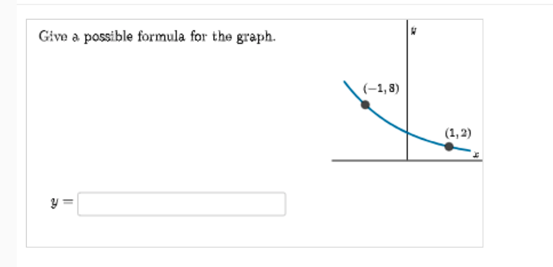 Solved Give a possible formula for the graph. | Chegg.com