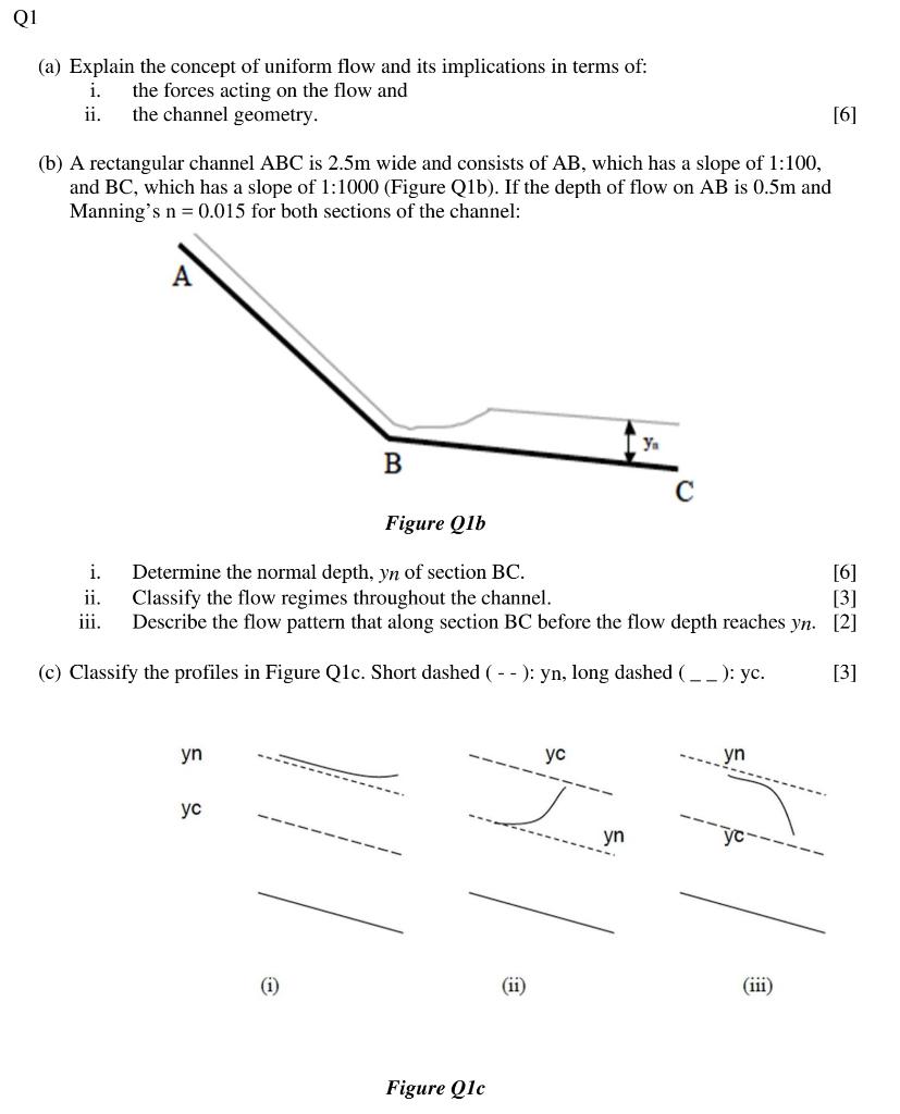 Solved Q1 (a) Explain the concept of uniform flow and its | Chegg.com