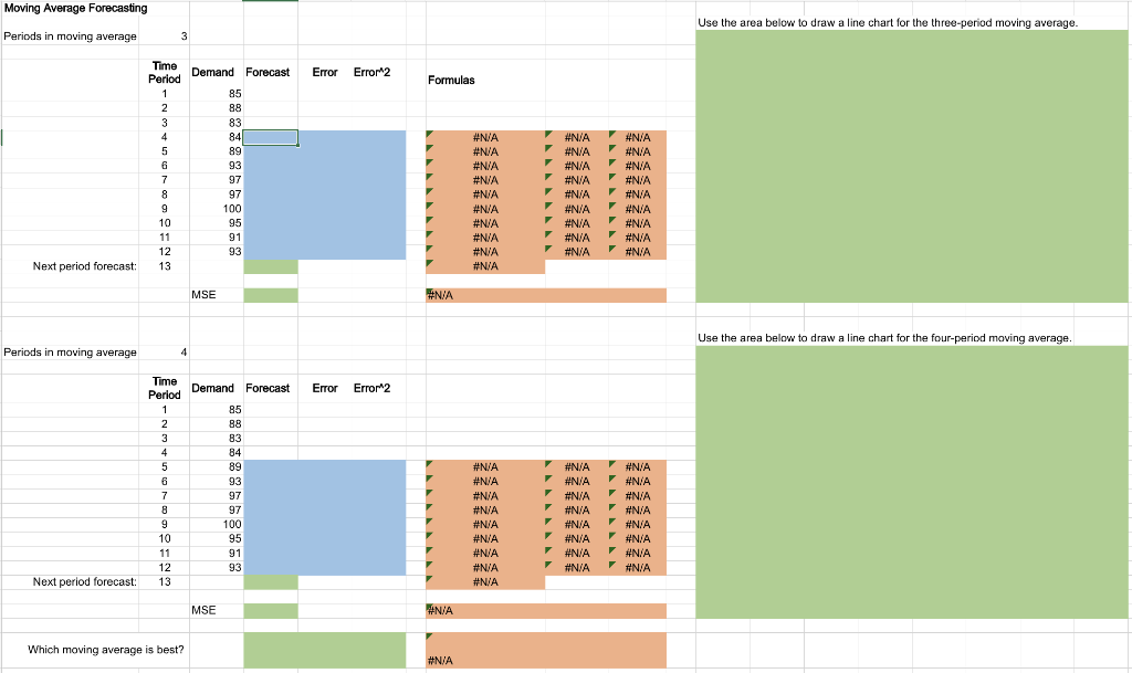 Solved Open spreadsheet Questions 1. What is the forecast | Chegg.com