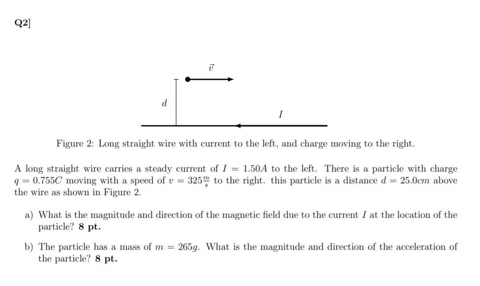 Solved Q2] d 1 Figure 2: Long straight wire with current to | Chegg.com