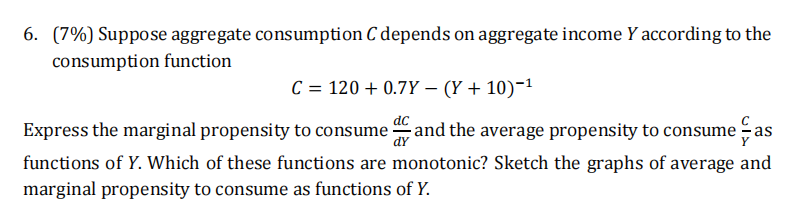 Solved 6. (7\%) Suppose aggregate consumption C depends on | Chegg.com