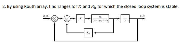 Solved 2. By using Routh array, find ranges for K and Kh for | Chegg.com