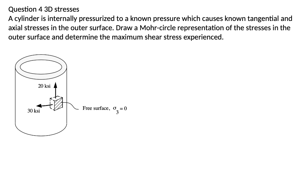 Solved Question 4 3D stresses A cylinder is internally | Chegg.com