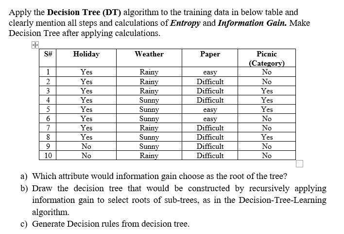 Solved Solve the given algorithm with step-by-step | Chegg.com