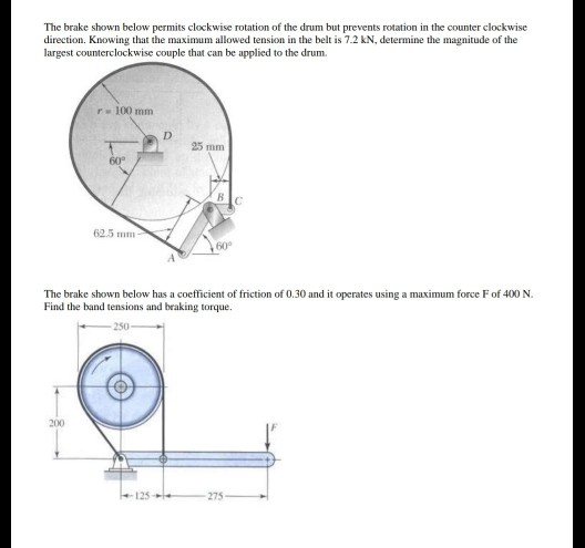 Solved The brake shown below permits clockwise rotation of | Chegg.com