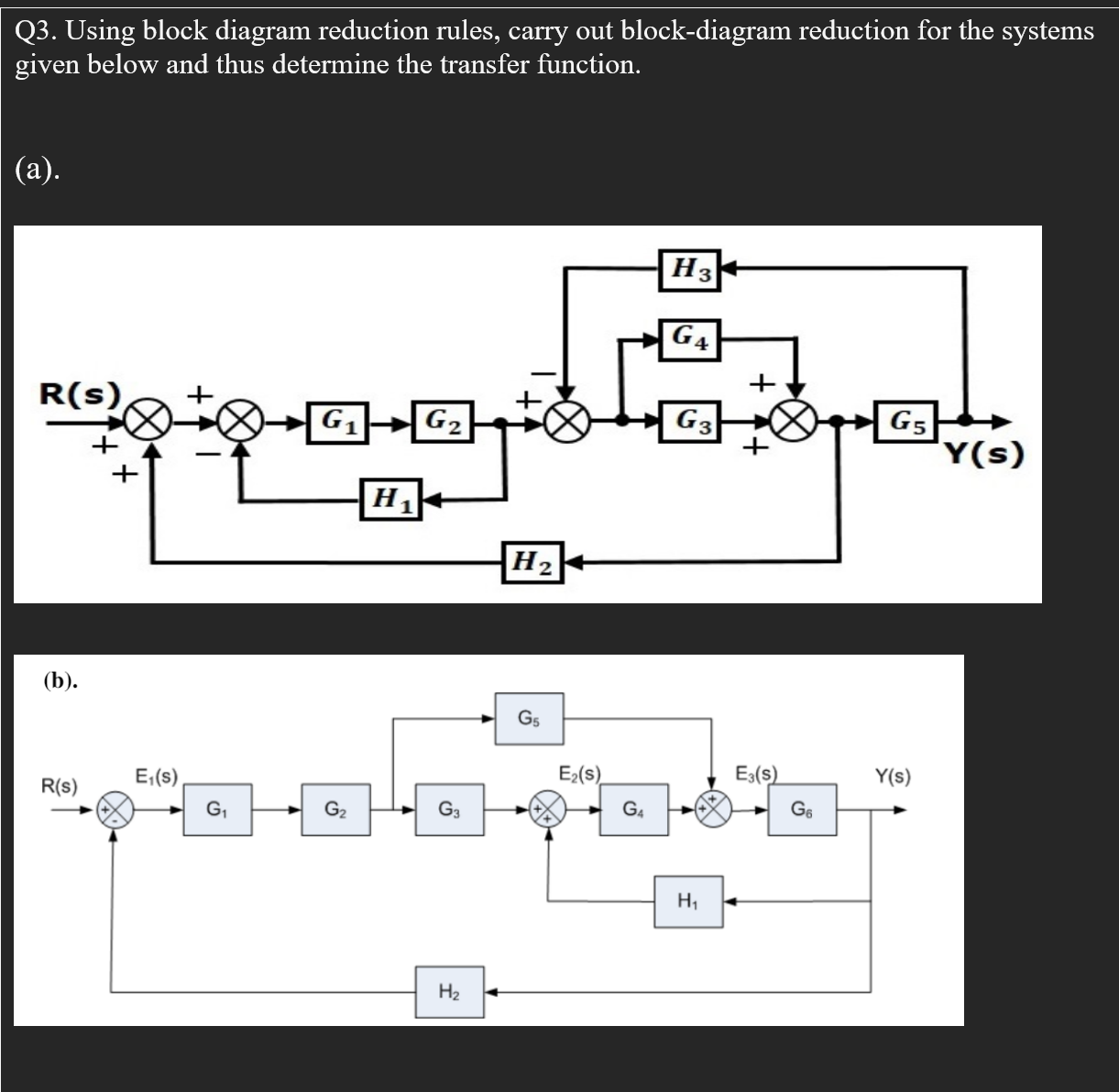 Solved Q3. Using block diagram reduction rules, carry out | Chegg.com
