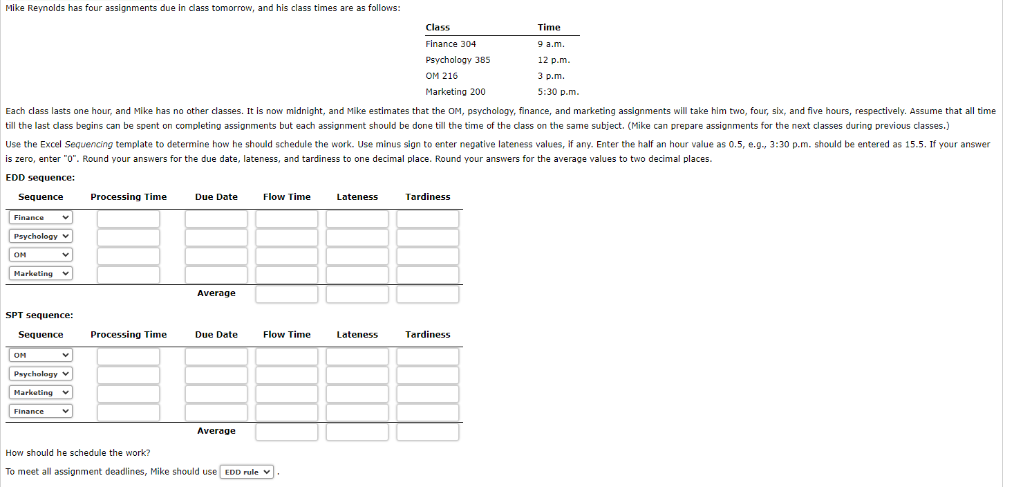 Solved Mike Reynolds has four assignments due in class | Chegg.com