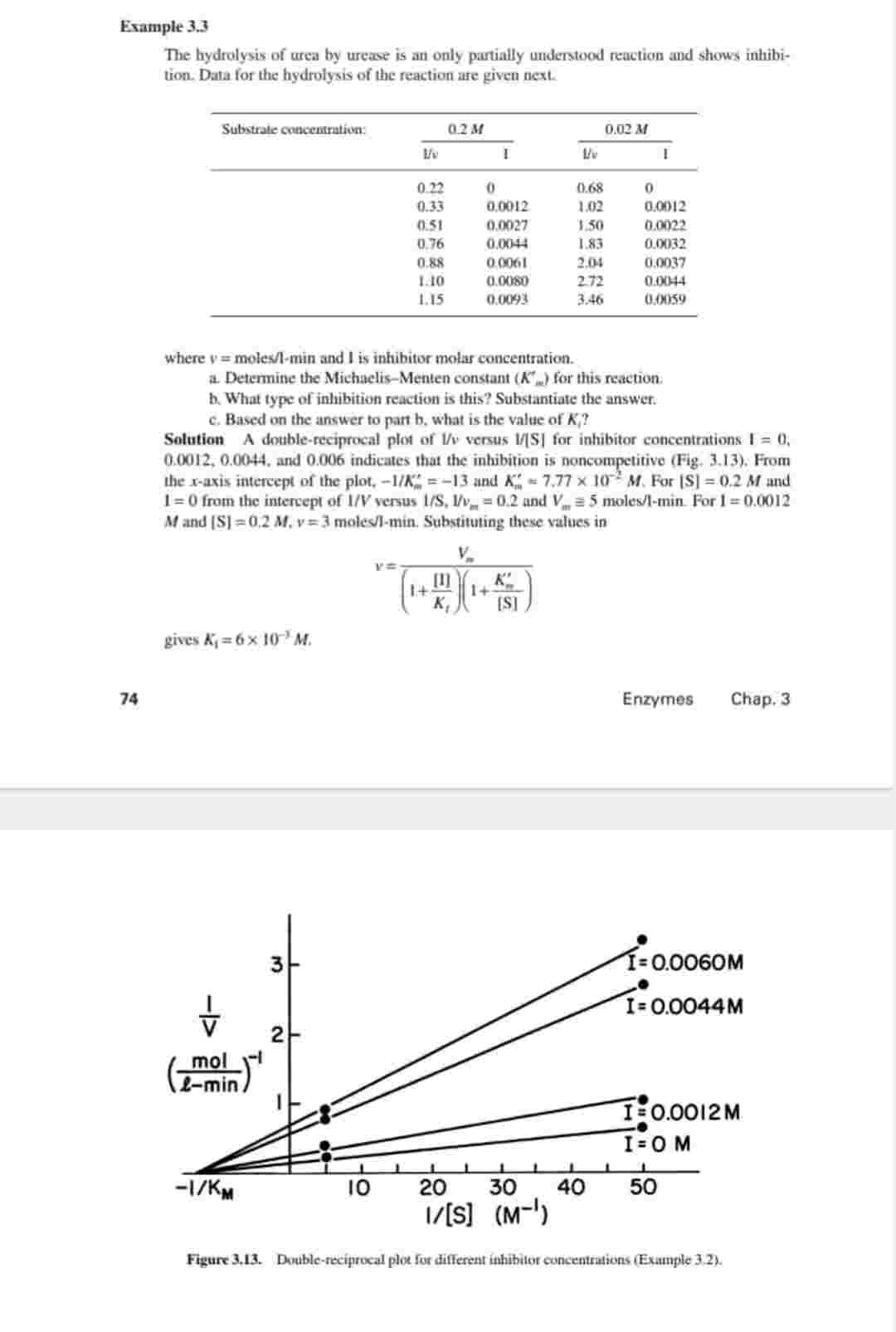 Show me ﻿the steps to ﻿solve (Answers ﻿were | Chegg.com