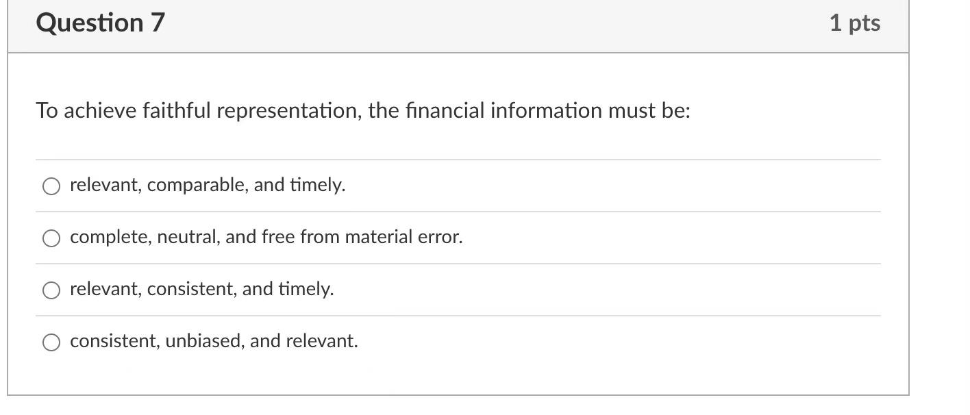 Solved To achieve faithful representation, the financial | Chegg.com