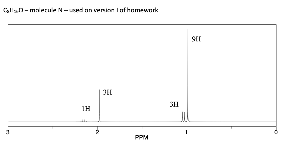 Solved C7H140 - molecule M - used on version 1 of homework | Chegg.com