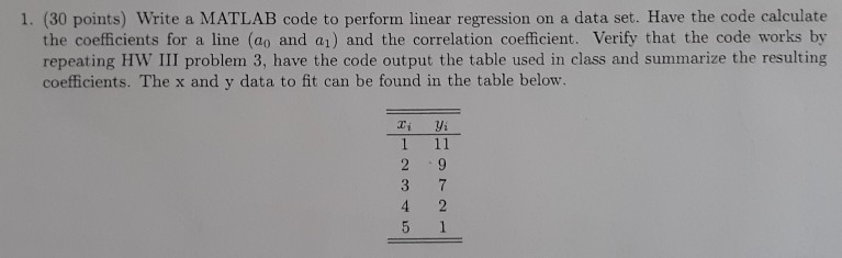 Solved 1. (30 points) Write a MATLAB code to perform linear | Chegg.com