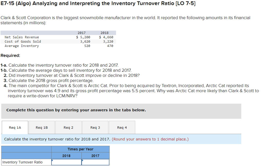 Solved E7-15 (Algo) Analyzing and Interpreting the Inventory | Chegg.com