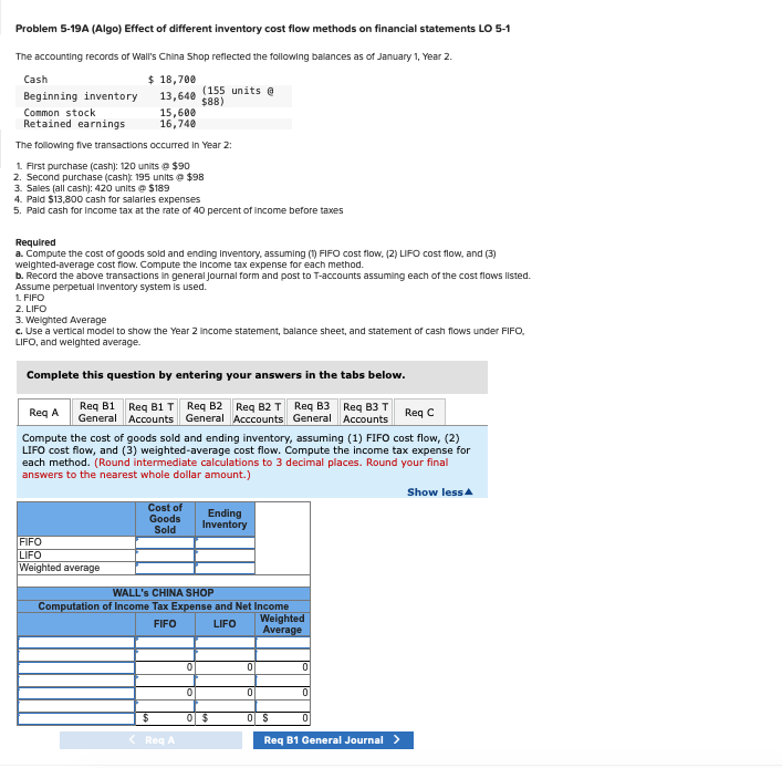 Problem 5-19A (Algo) Effect of different inventory | Chegg.com