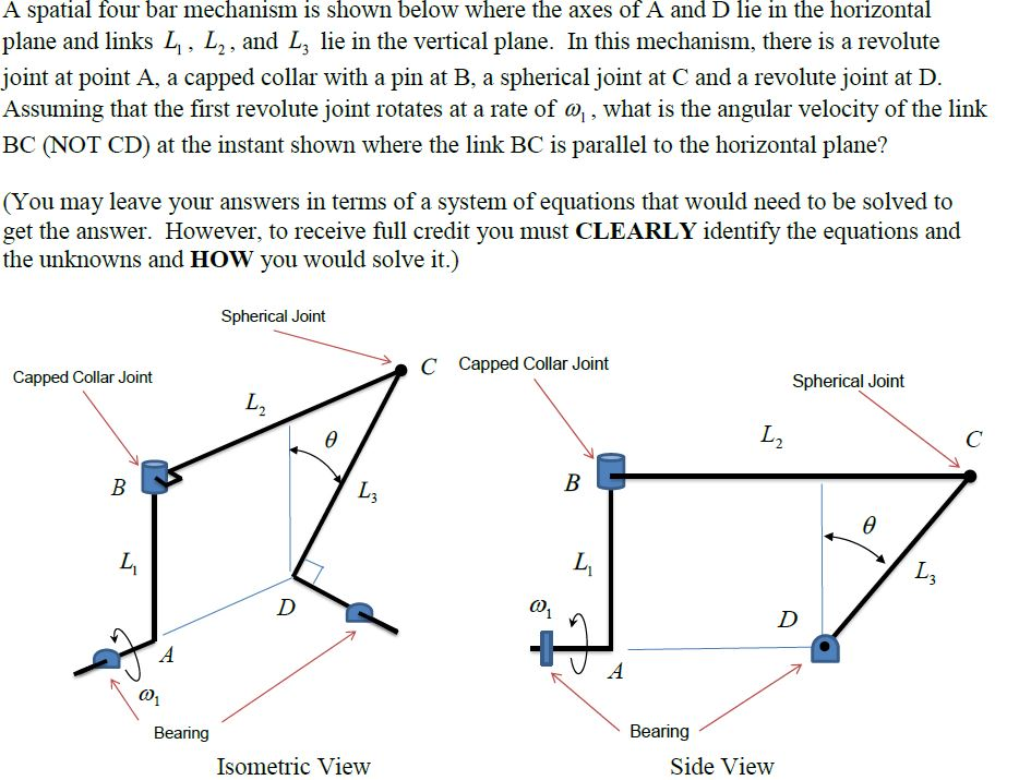 A spatial four bar mechanism is shown below where the | Chegg.com