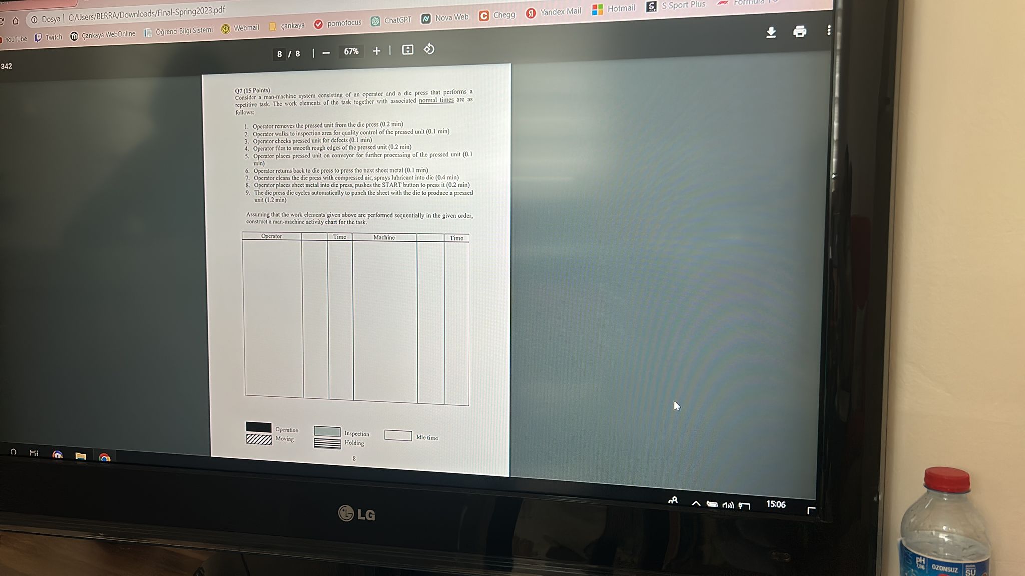 Consider a man machine system consisting of an | Chegg.com