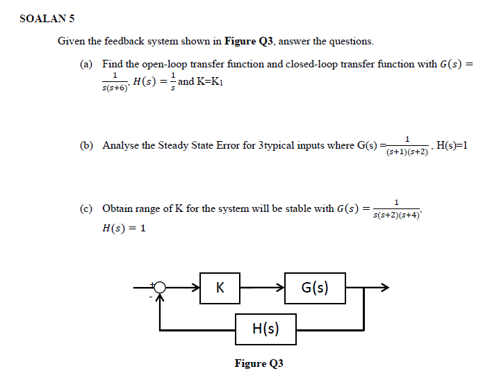 Solved AN 5 Given the feedback system shown in Figure Q3, | Chegg.com