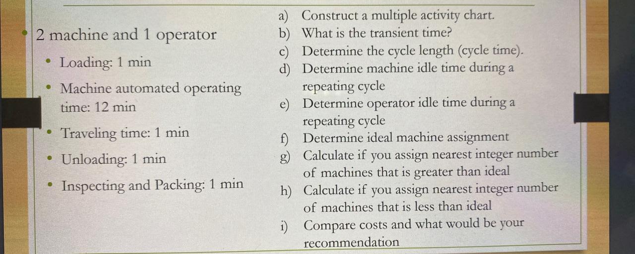 Solved 2 machine and 1 operator Loading: 1 min • Machine | Chegg.com