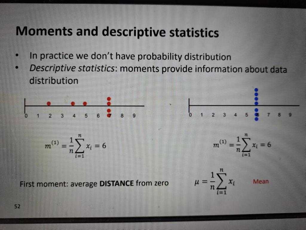 Solved Moments and descriptive statistics - In practice we | Chegg.com