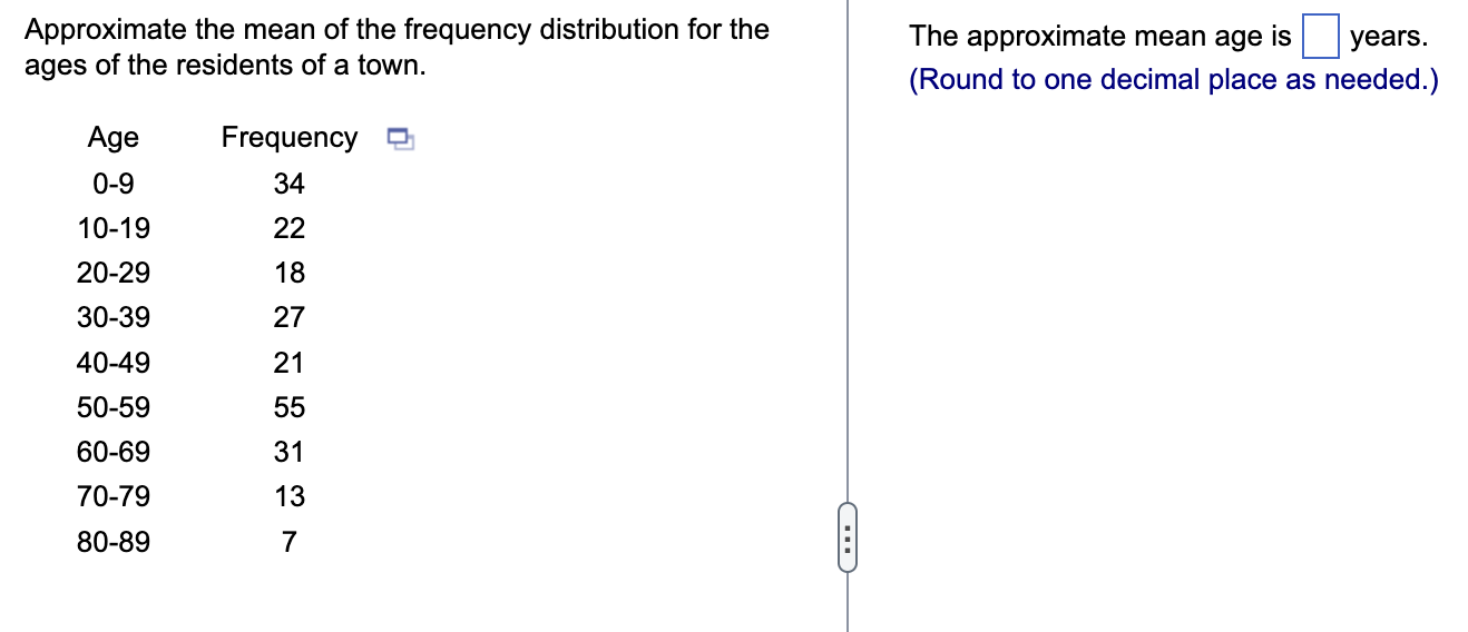 Solved Approximate the mean of the frequency distribution | Chegg.com