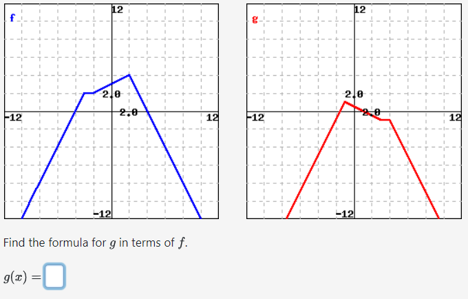 Solved Find the formula for g in terms of f. g(x)= | Chegg.com