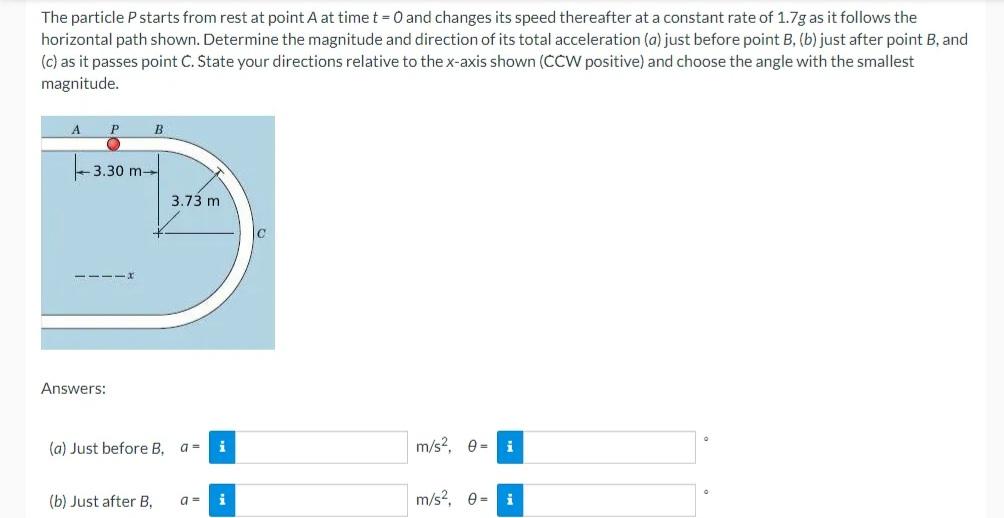 Solved The particle P starts from rest at point A at time | Chegg.com