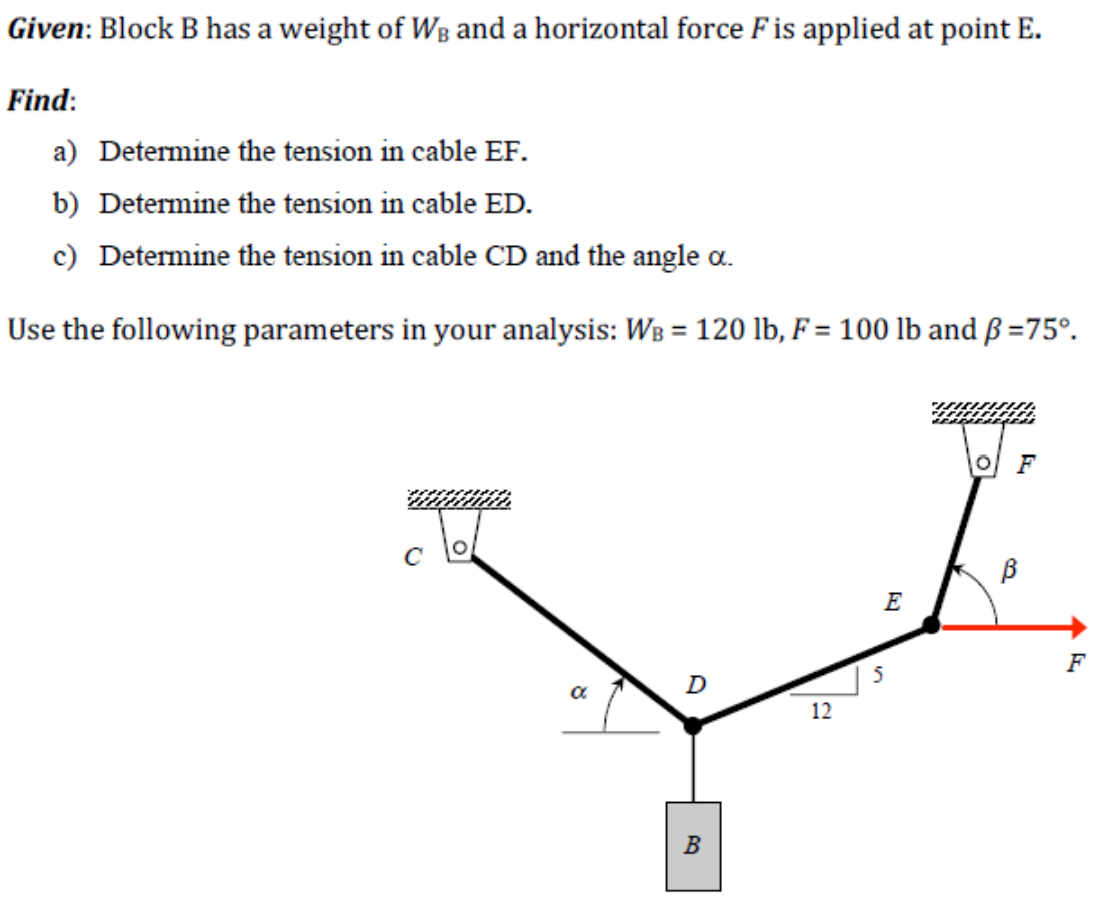 Solved Given: Block B has a weight of WB and a horizontal | Chegg.com