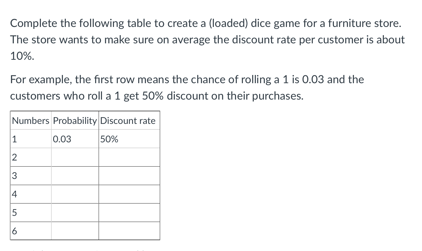 Solved Complete the following table to create a (loaded) | Chegg.com