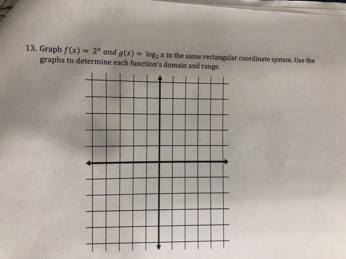 Solved 13, Graph f(x) = 2x and g(x) = log2x in the same | Chegg.com
