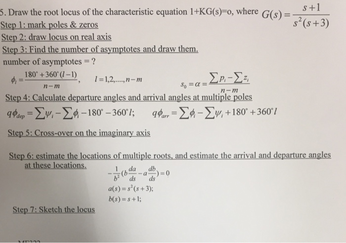 Solved Draw the root locus of the characteristic equation 1 | Chegg.com