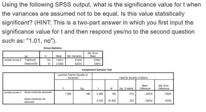 Using the following SPSS output, what is the | Chegg.com